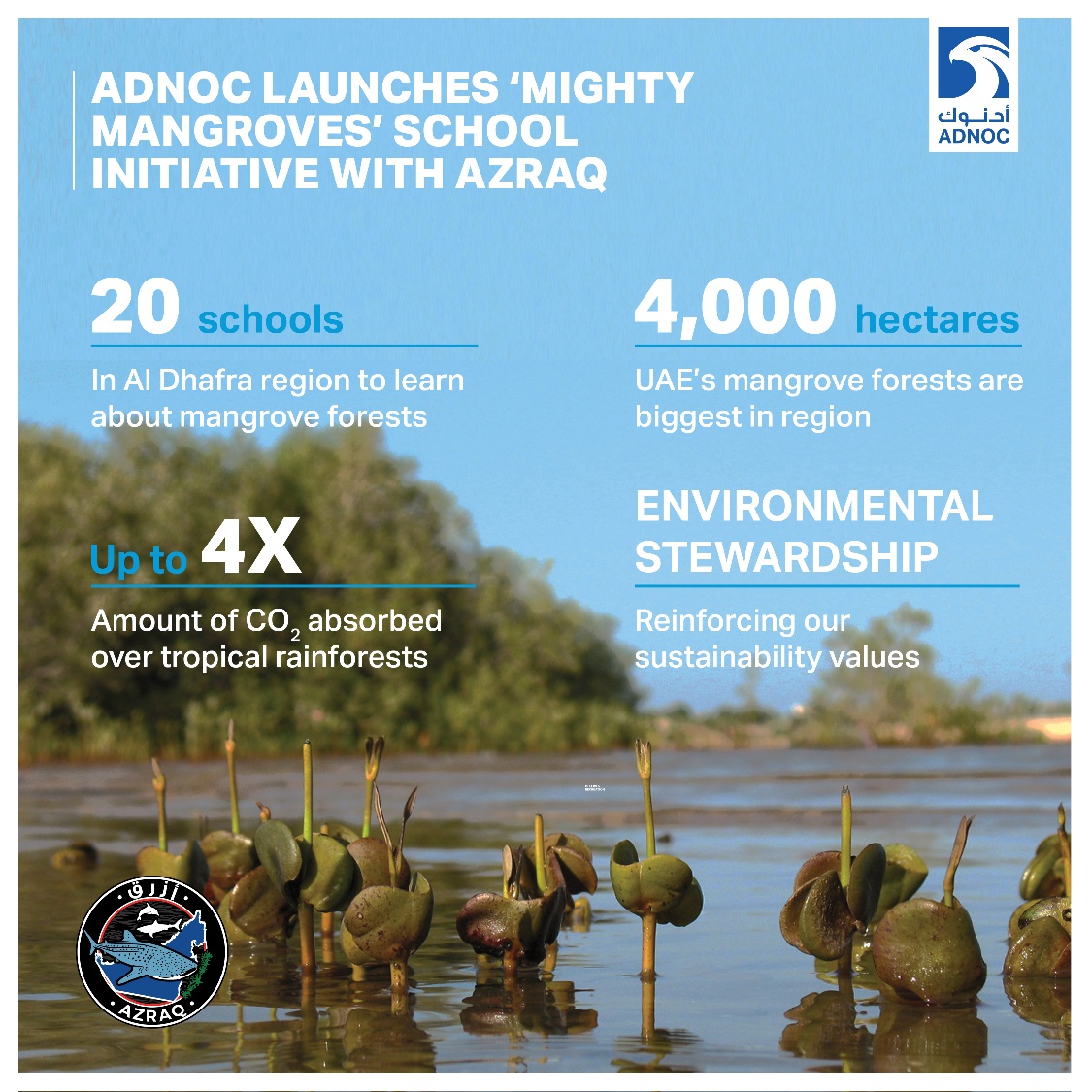 ADNOC launches initiative to educate kids on biodiversity, the ...